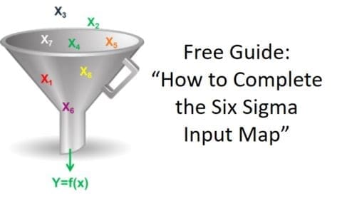 How to Complete an Input Map in a Lean Six Sigma Project