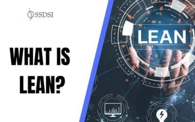 What is LEAN? | LEAN Thinking