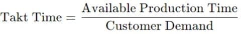 TAKT Time: A Key Tool for Managing Production Speed