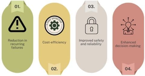 Root Cause Analysis (RCA): Finding the True Source of Issues