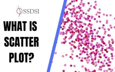 How to Create a Scatter Plot: A Step-by-Step Guide