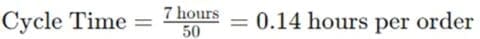 Cycle Time - Lean Six Sigma Glossary Term