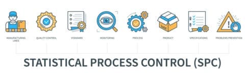 What Is Statistical Process Control (SPC)?