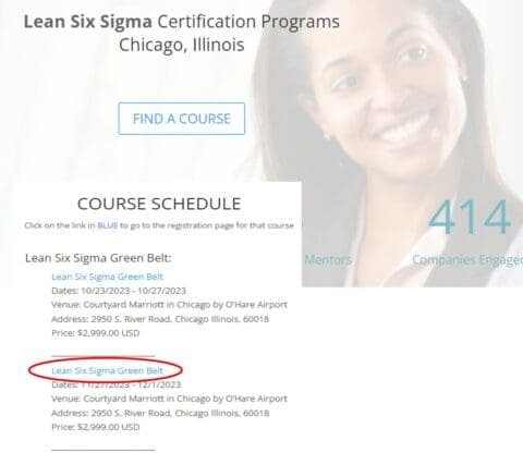ARMY Ignited Credentialing Assistance for Six Sigma Training!