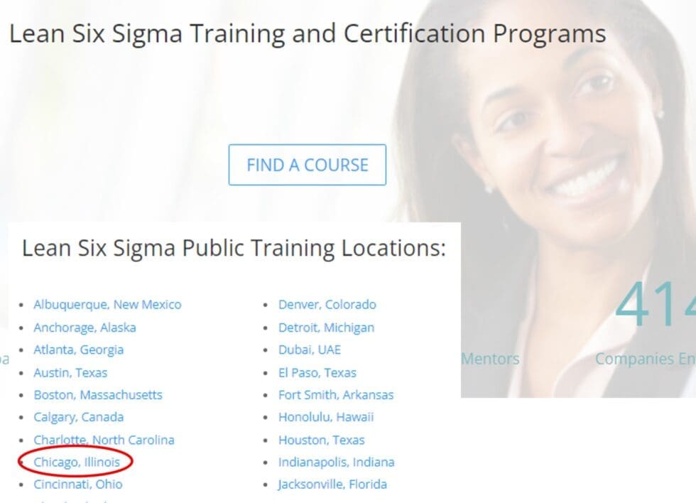 ARMY Ignited Credentialing Assistance for Six Sigma Training!