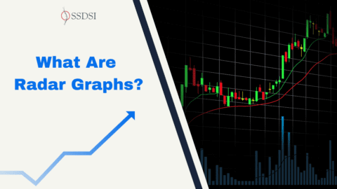 Radar Graphs: A Visual Representation of Data