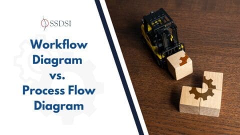 Workflow Diagram vs. Process Flow Diagram: Key Differences