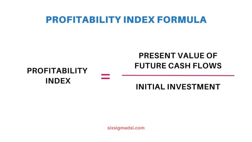 Profitability Index - Lean Six Sigma Glossary Term
