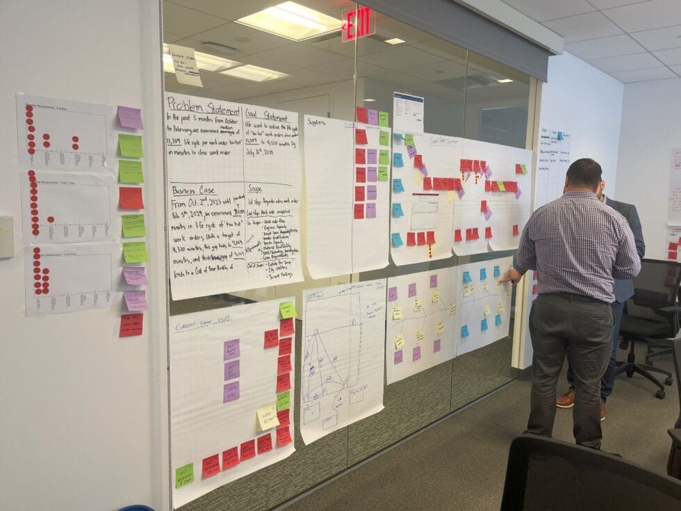 ARMY Ignited Credentialing Assistance for Six Sigma Training!