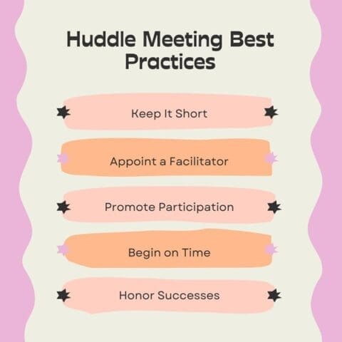 Huddle Boards: Improve Team Collaboration & Efficiency