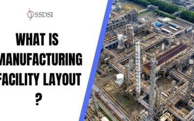 Manufacturing Facility Layout: Types and Design Principles